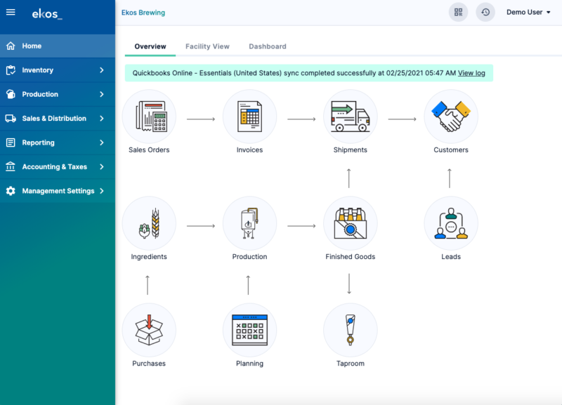 How Ekos Boost Was Born: A Q&A With the Ekos Product Design Team - Ekos