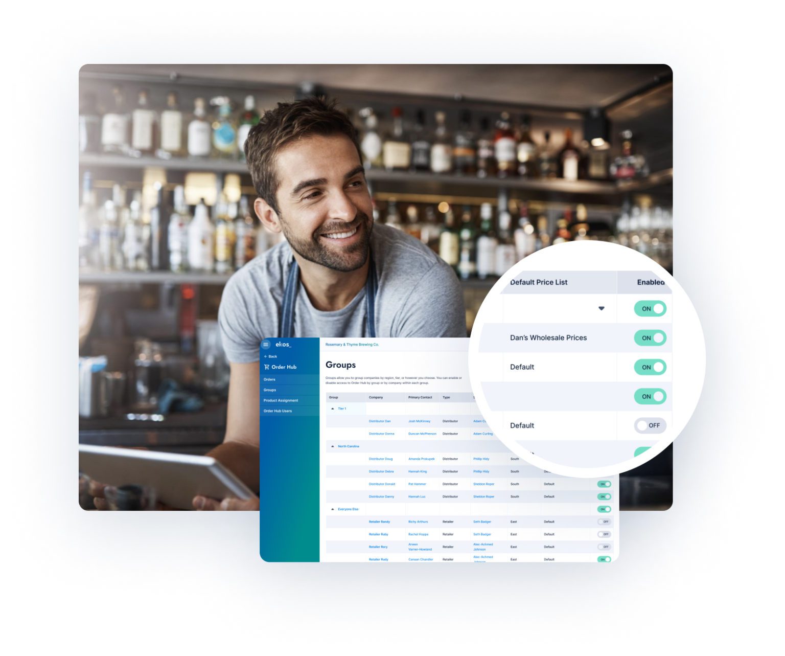 Ekos Order Hub | Ekos Software