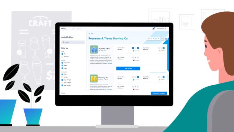 Ekos Historical Sales Dashboard | Ekos Software