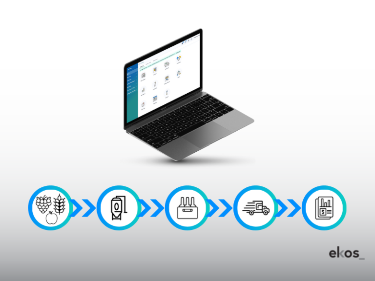 Ekos announces strategic shift to an all-in-one platform model - Ekos