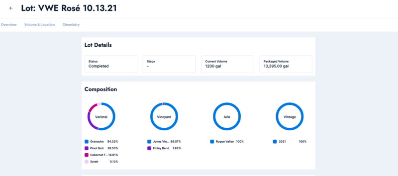 New Ekos features transform winemakers’ chemistry, composition ...