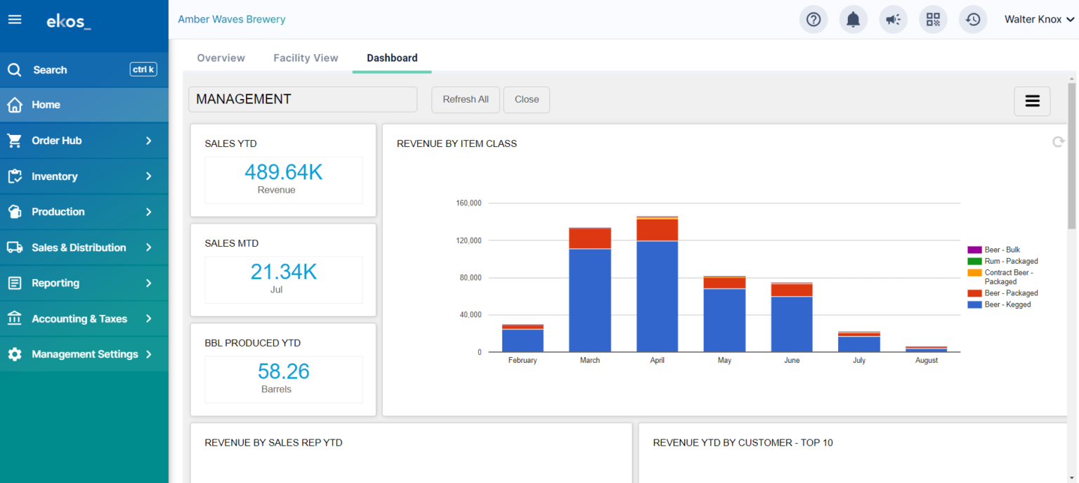 Ekos: The All-In-One Beverage ERP Software
